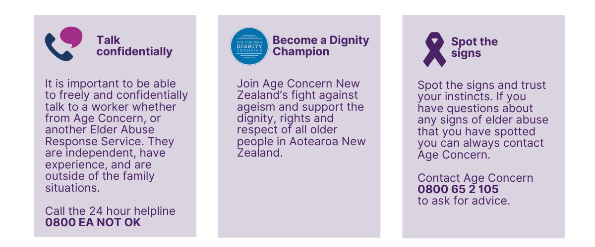 World Elder Abuse Awareness Day